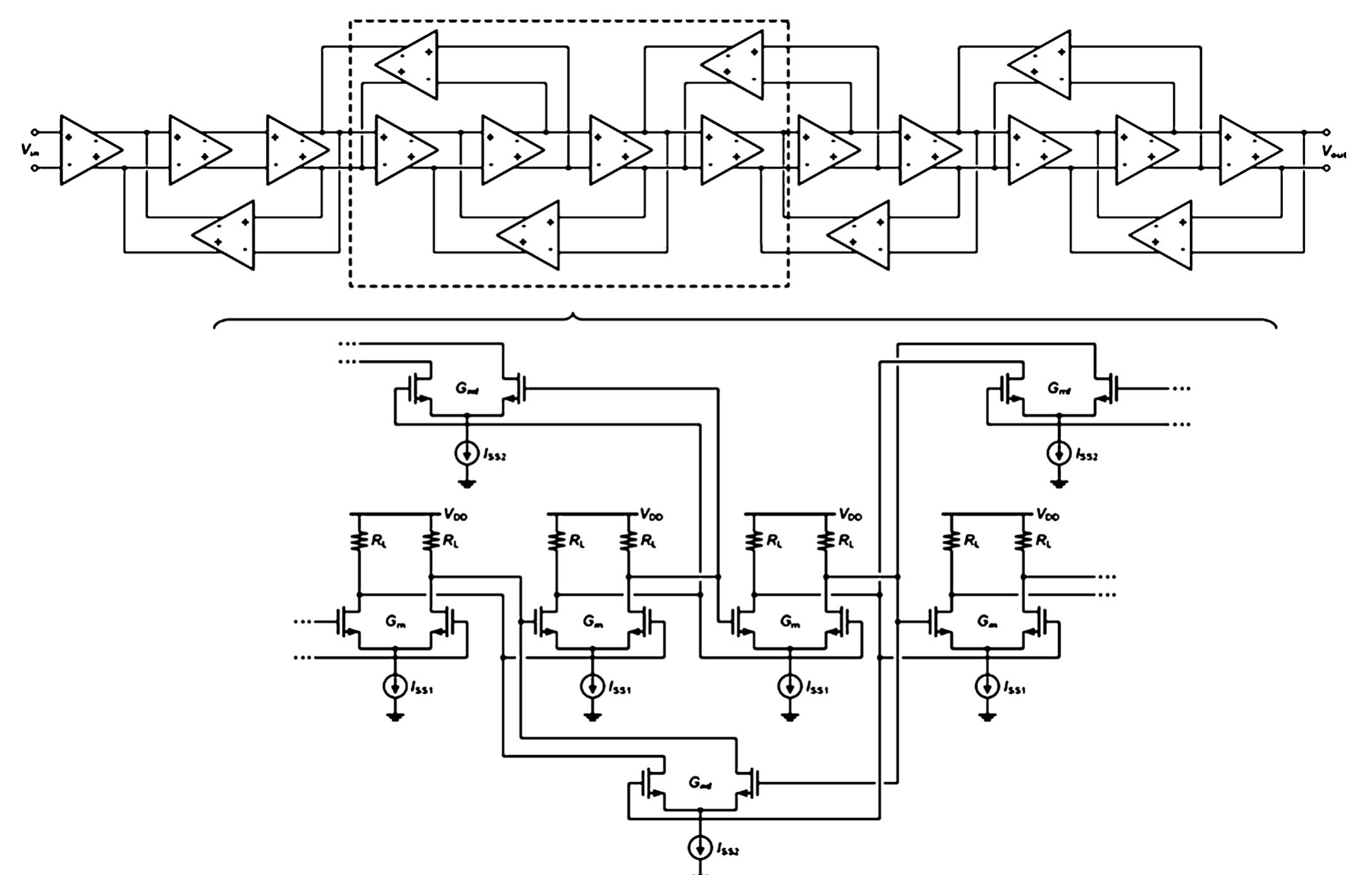 Circuit schematic of the amplifier core with the cascaded