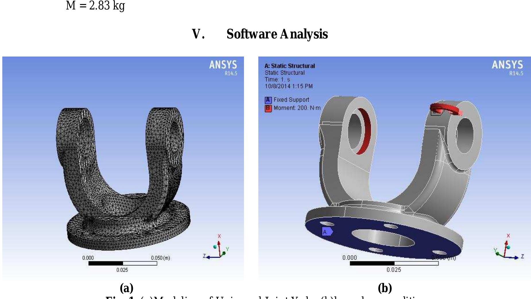 Design of kevlar/epoxy universal j oint: