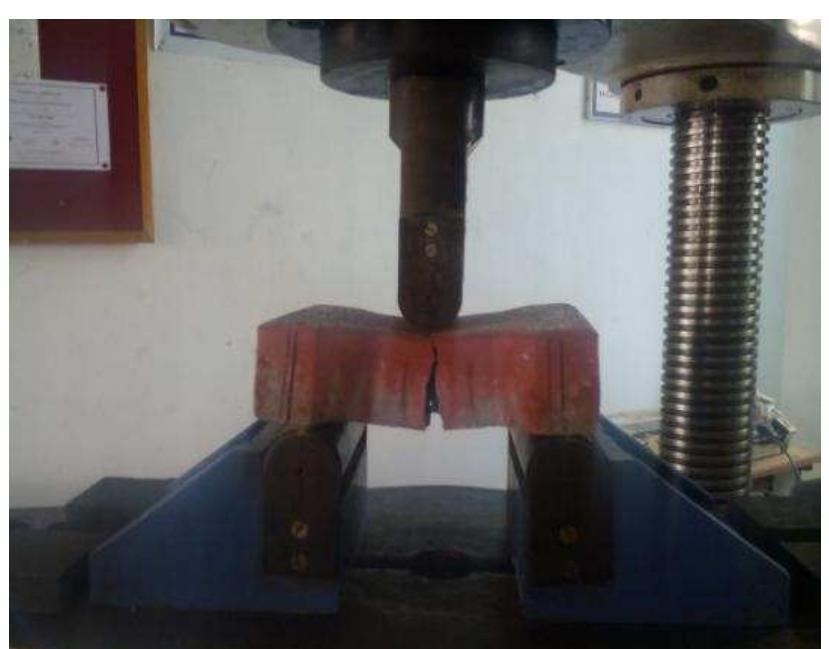 Paver blocks in oven figure 1 flexural strength test effect