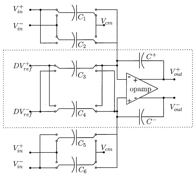 Double-sampling integrator. the circuit in the dashed