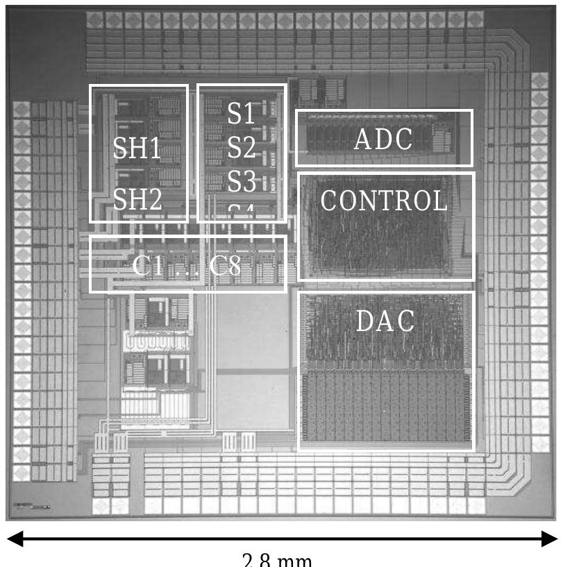 Layout of ic adc prototype realized in cmos 0.35 zim
