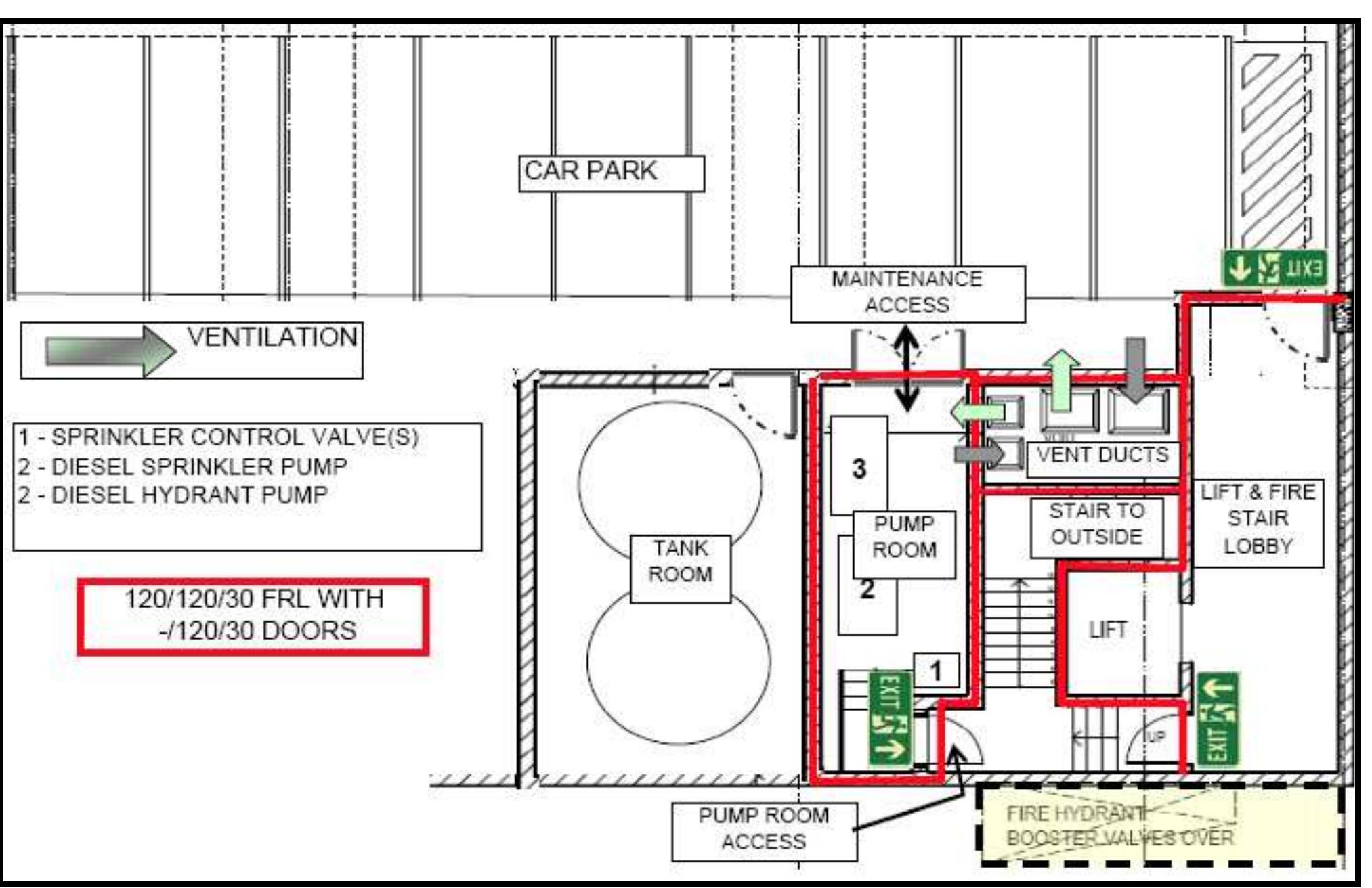 (PDF) THE DESIGN OF FIRE PUMP ROOMS – V2