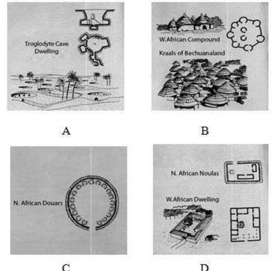 Figure 1 - from A REVIEW OF COURTYARD HOUSE: HISTORY