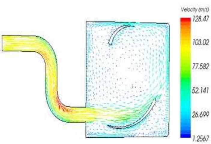 5.4.2. velocity vector plot fig. 5.4.2: velocity vector plot