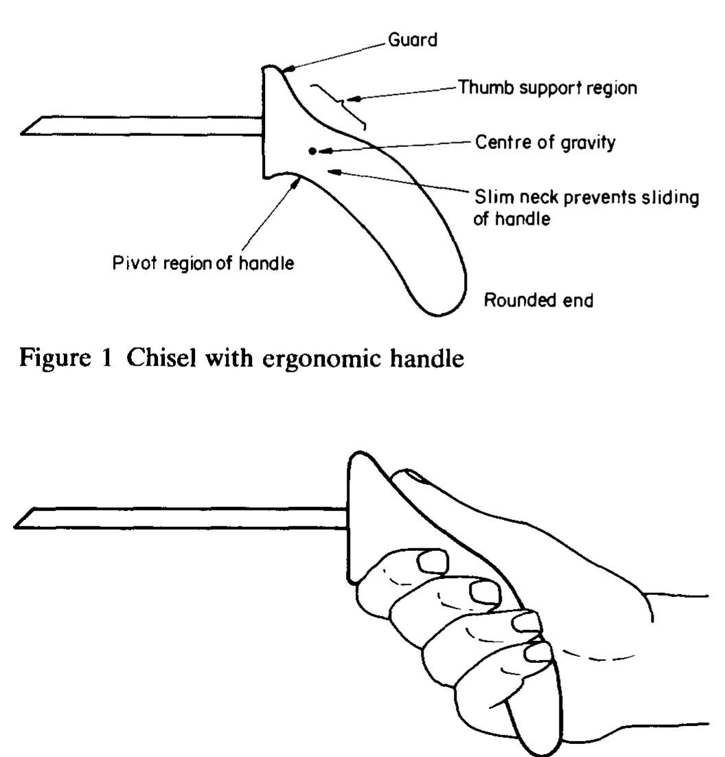 (PDF) Design and sizing of ergonomic handles for hand tools