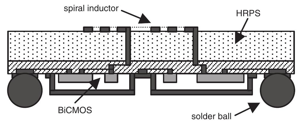 Conceptual wafer-level chip-size package based on low-loss
