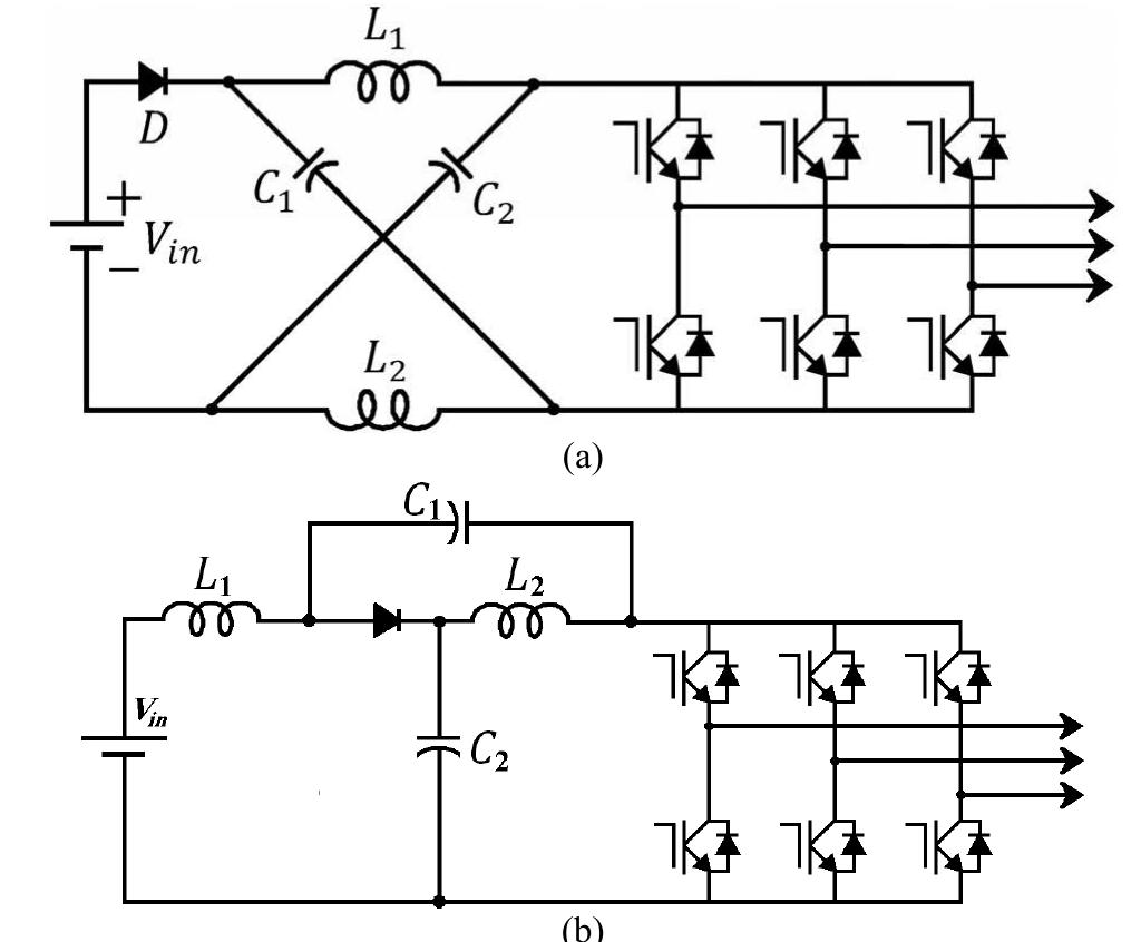(a) basic zsi topology, (b) qzsi topology the basic zsi, as