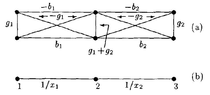 Network reduction, three bus system