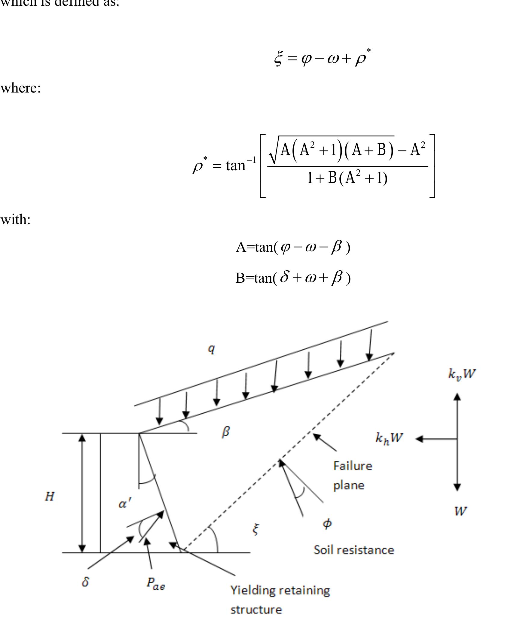 13 generic wall geometry in the mononobe-okabe method