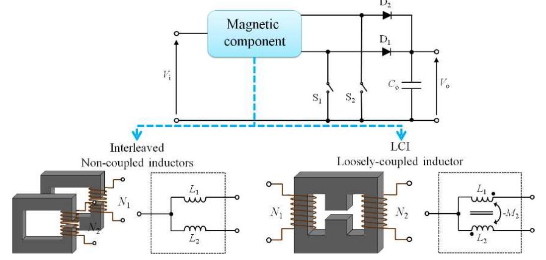 Two-phase interleaved boost converter with integrated