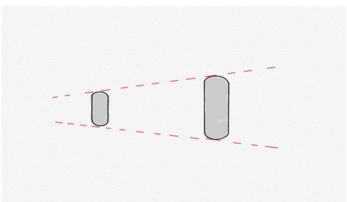 Dimensions of tissue expander before and after expansion