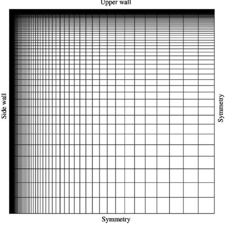 Schematic diagram of one-quarter cross sectional grid