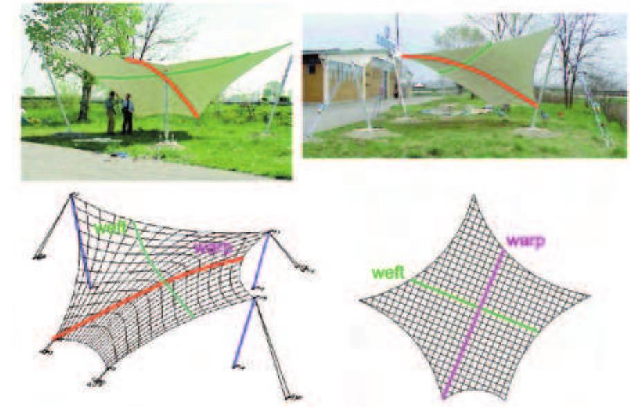 Canobbio/delite prototype tent pre-stress was 1000 n/m. the