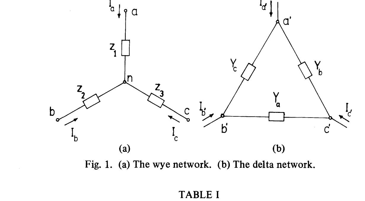 Figure 3 - Wye-Delta and Delta-Wye Transformations: An