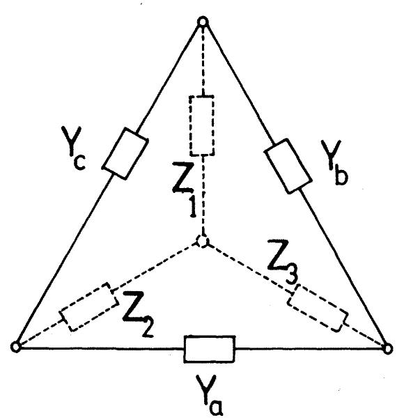 Diagram used as a mnemonic aid for the wye~delta and