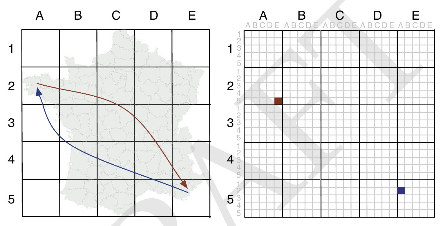 Left: geographic space partitioned into a regular grid.