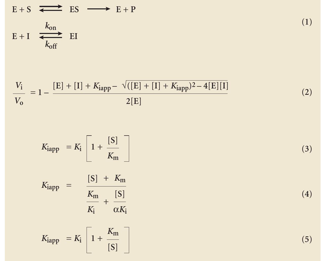 Equation 1 shows the mechanism of inhibition of a