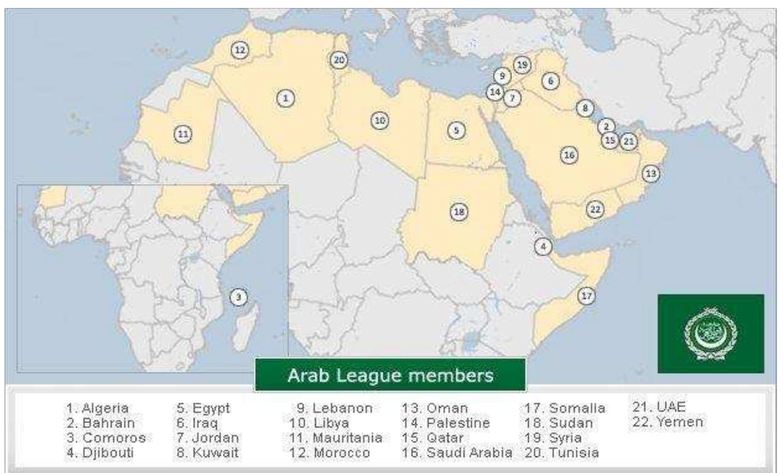 Figure 3 - from The Role of the Arab League in Solving
