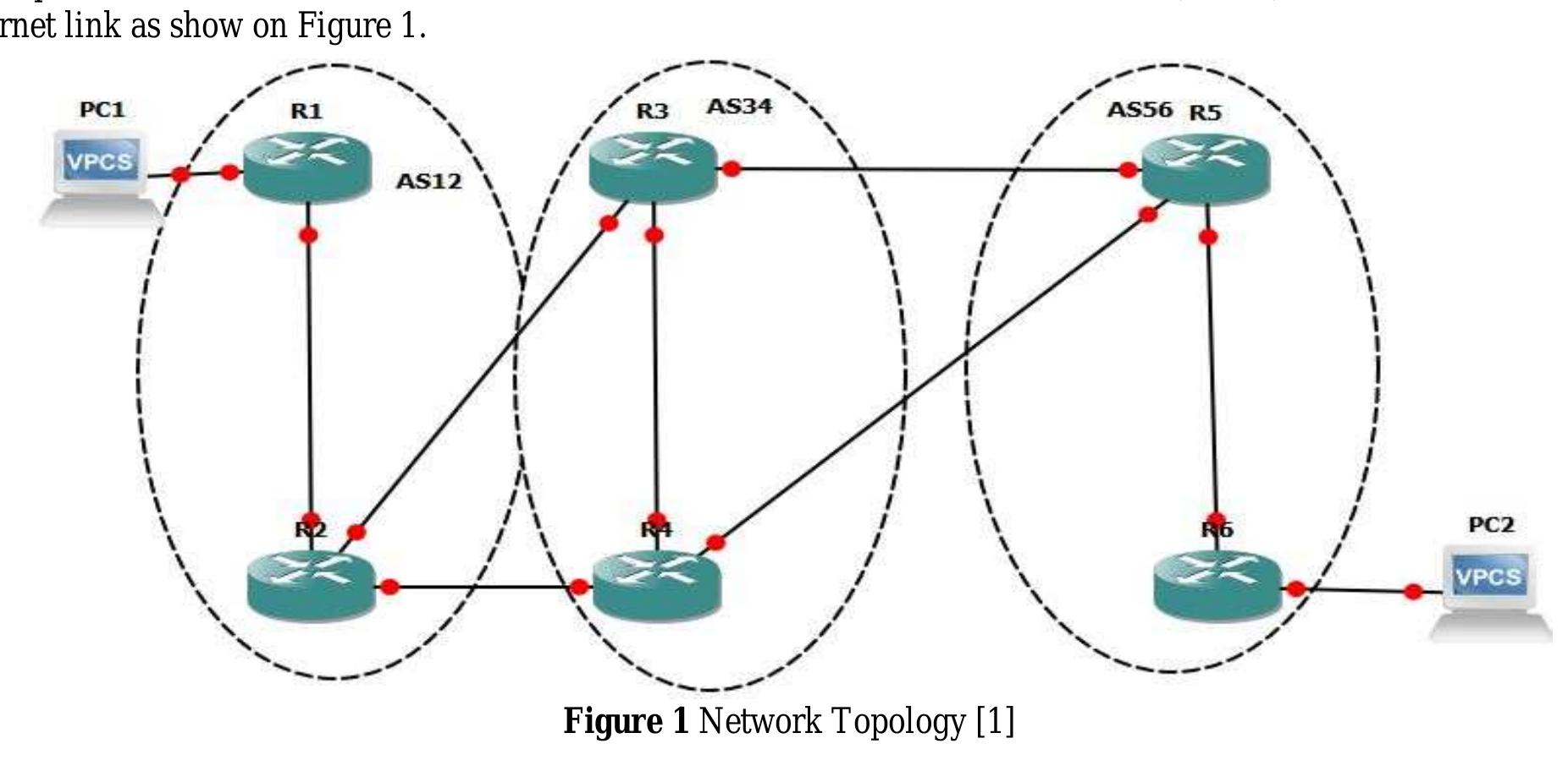 As shown in figure 1, rl & r2 has as12, r3 & r4 has as34,