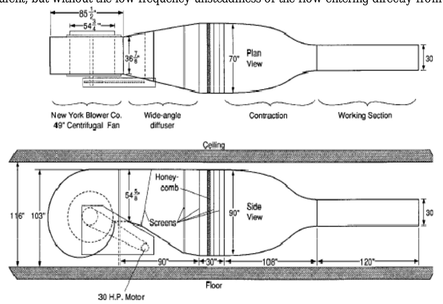 [3] schematic layout of blow down type wind tunnel