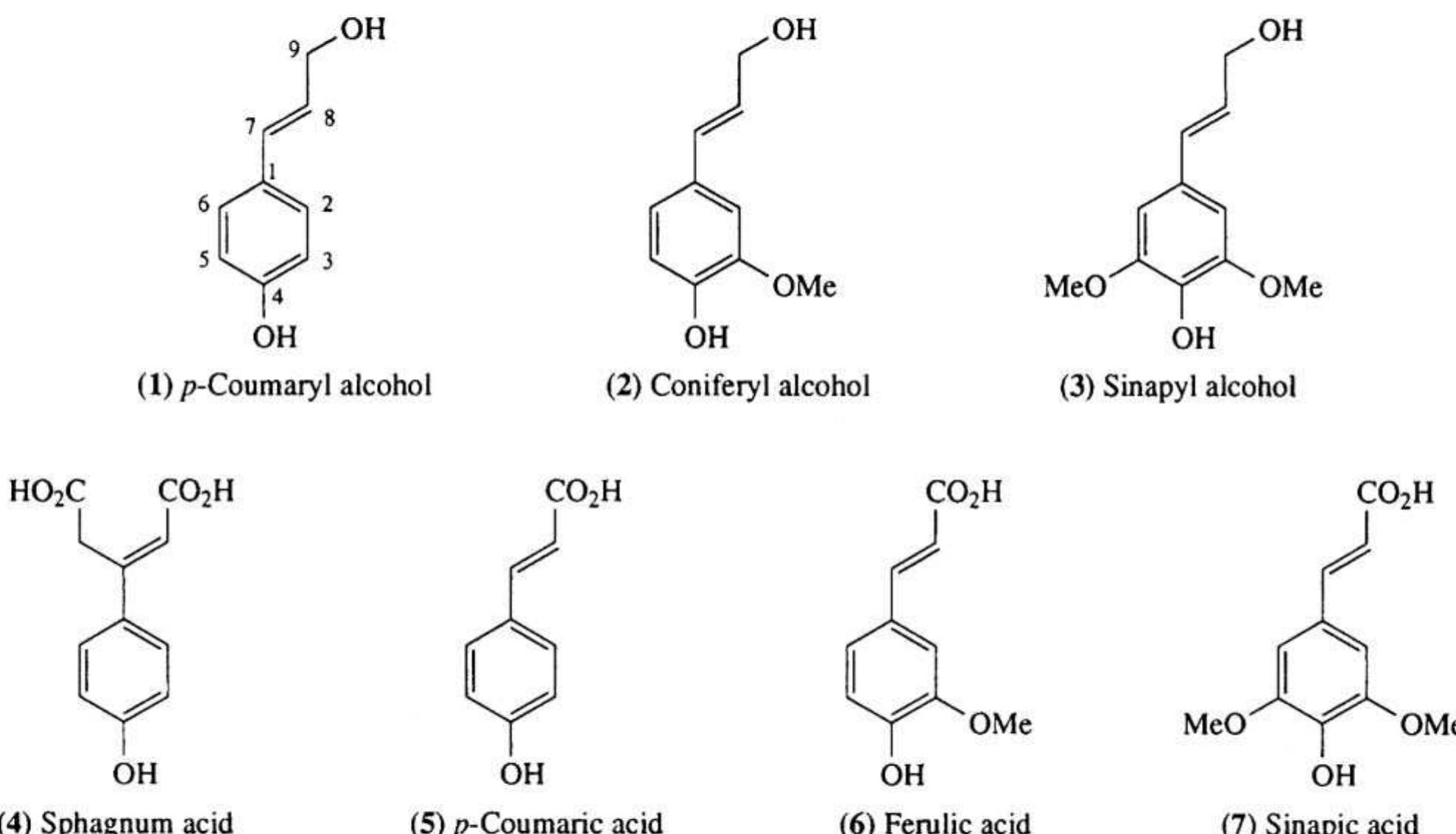 Lignin monomers (1, 2, 3) and commonly found