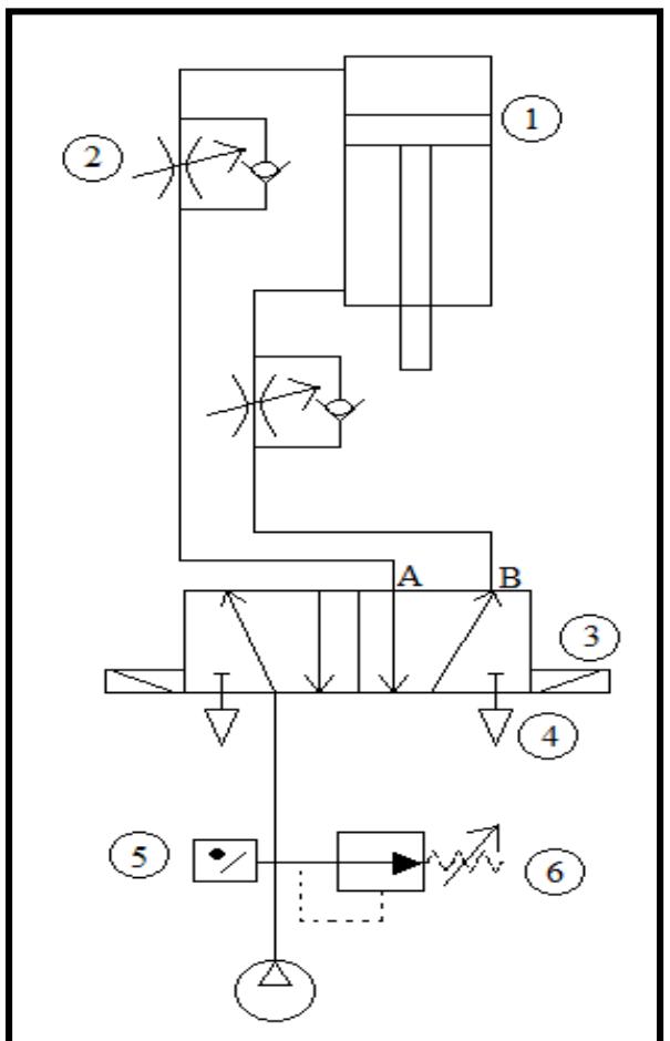 Figure 2 - from Design and Fabrication of 'SPM' to Check