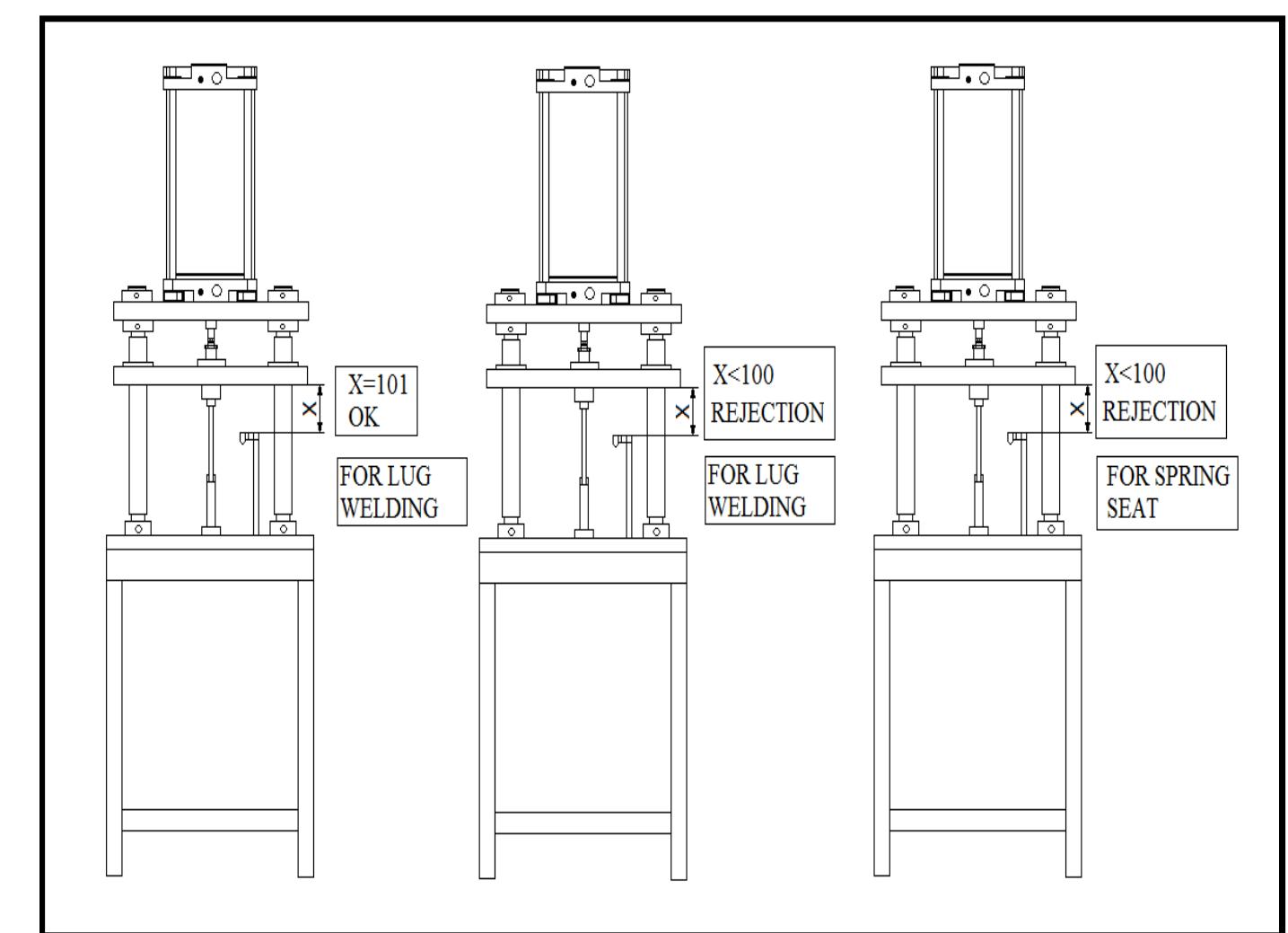 Figure 3 - Design and Fabrication of 'SPM' to Check Welding