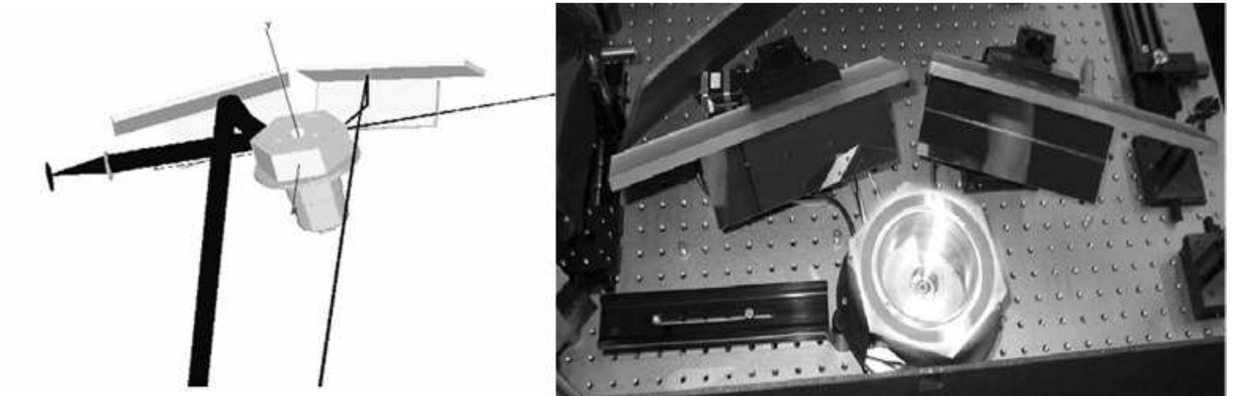 Left: scanner concept illustrating rotating polygon scanner,