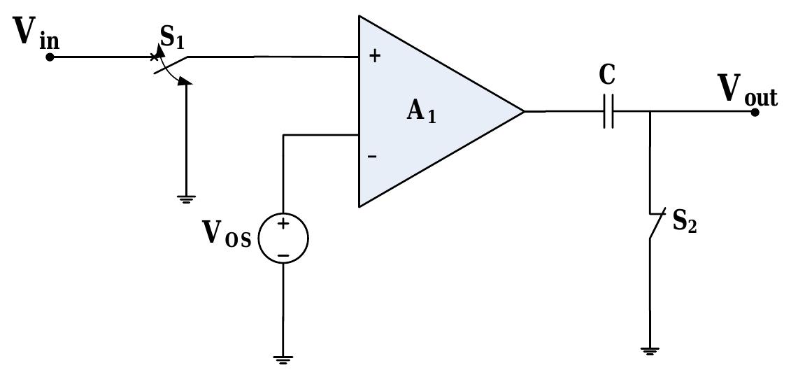 Shown in figure 34. the output. this is also called output