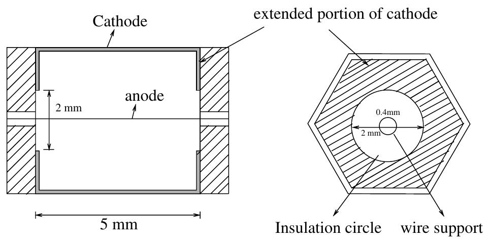 31. a schematic diagram of the cross section of a unit cell.