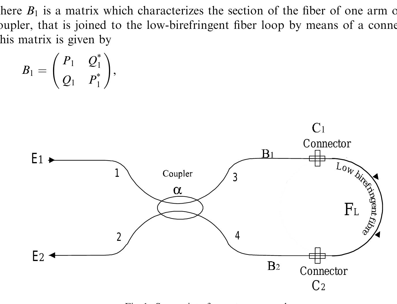 Shows a fiber interferometer consisting of a directional