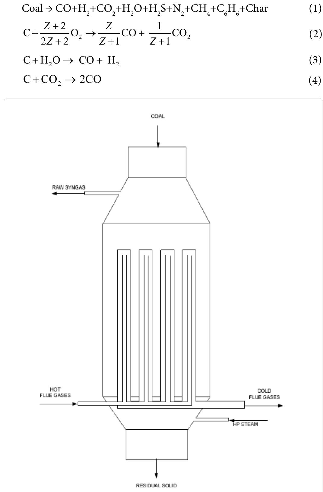Figure 1 - from Aspen Plus® Simulation of a Coal