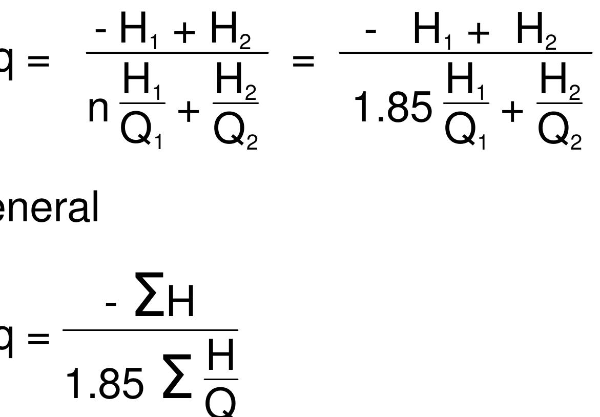 (PDF) Hardy Cross Method for Solving Pipe Network Problems