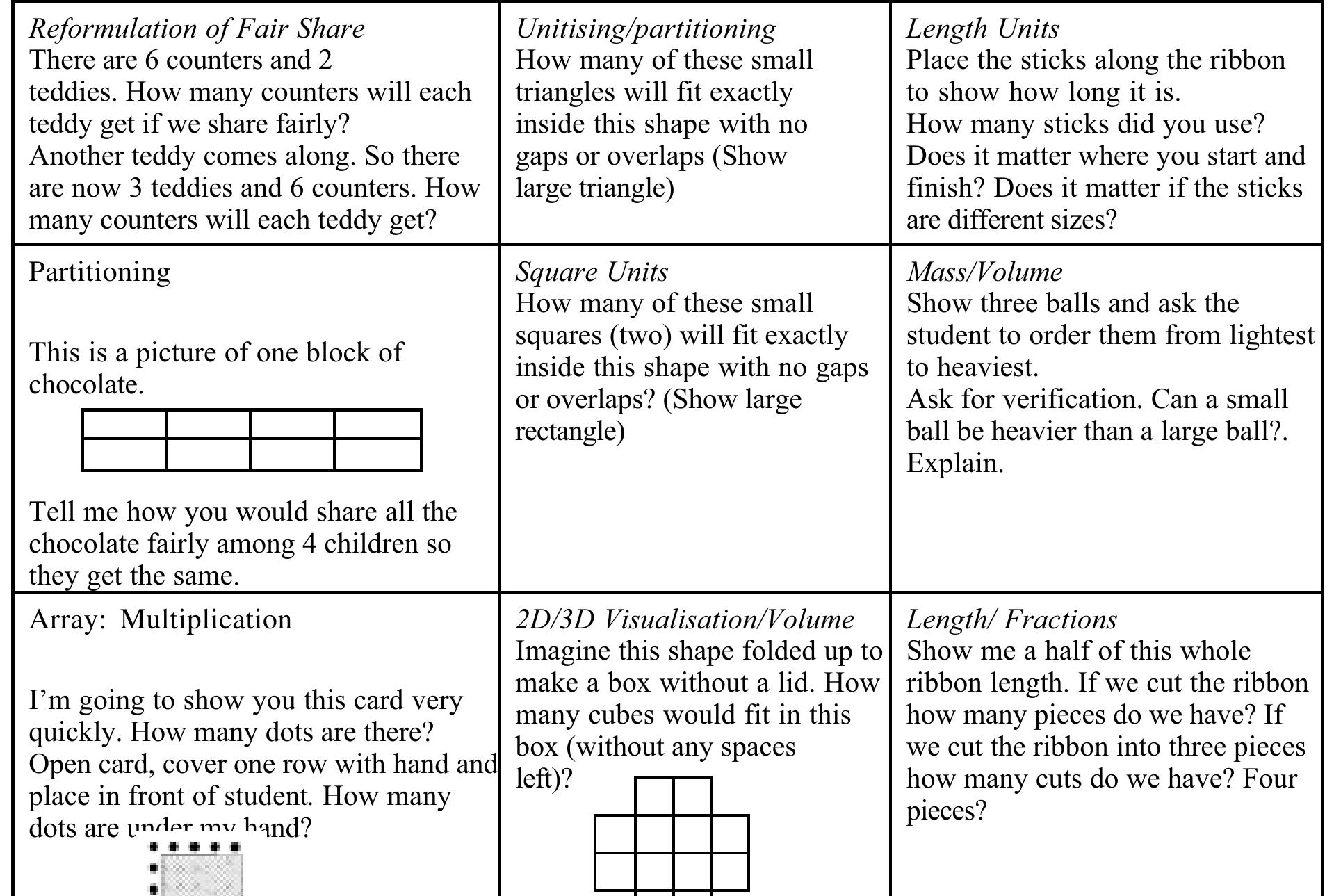 The pattern and structure mathematics awareness program