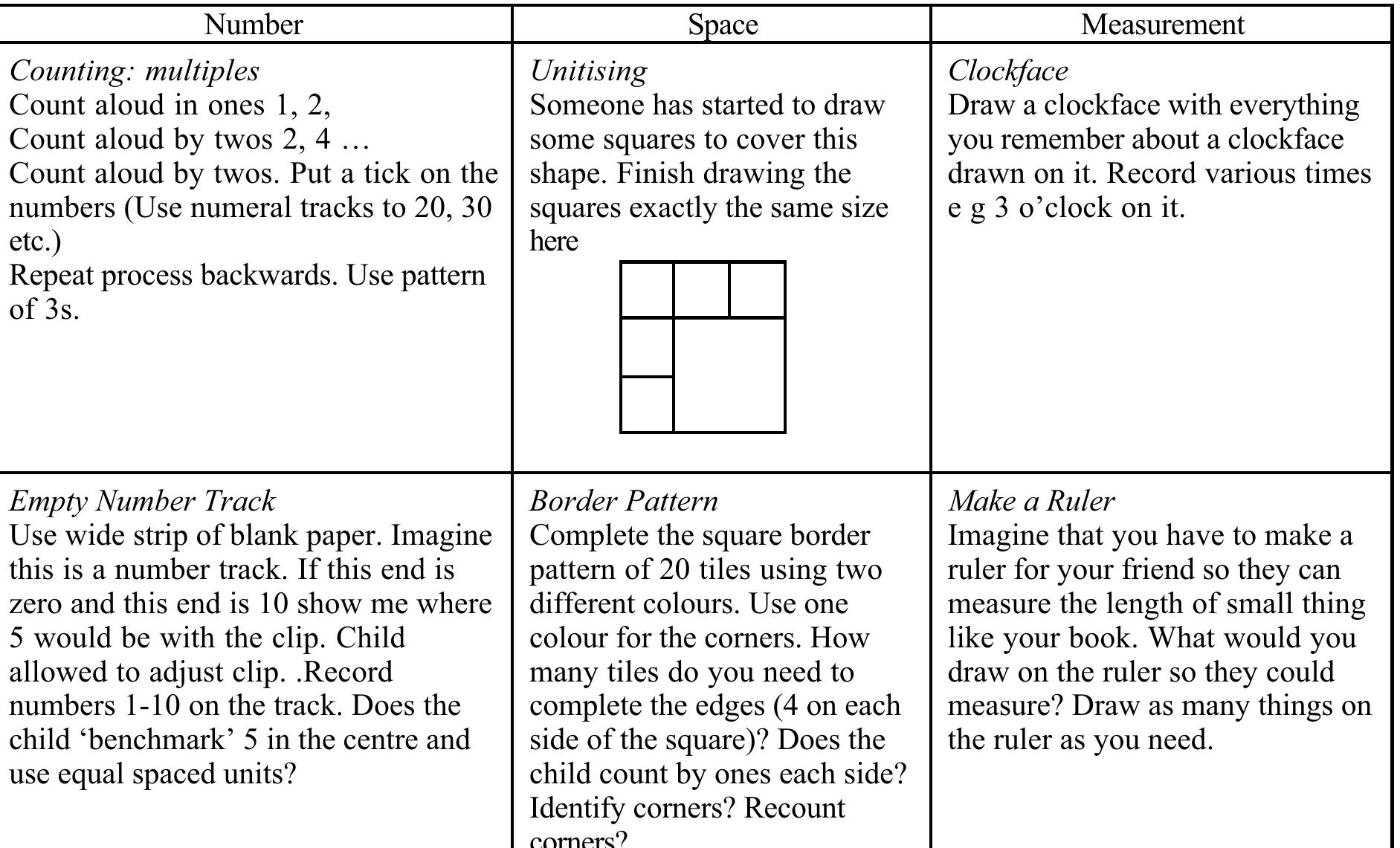 Pattern and structure assessment (pasa) sample tasks