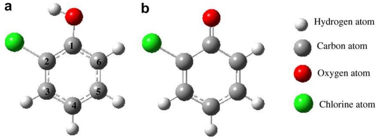 Atomic structure of (a) 2-chlorophenol molecule and (b)