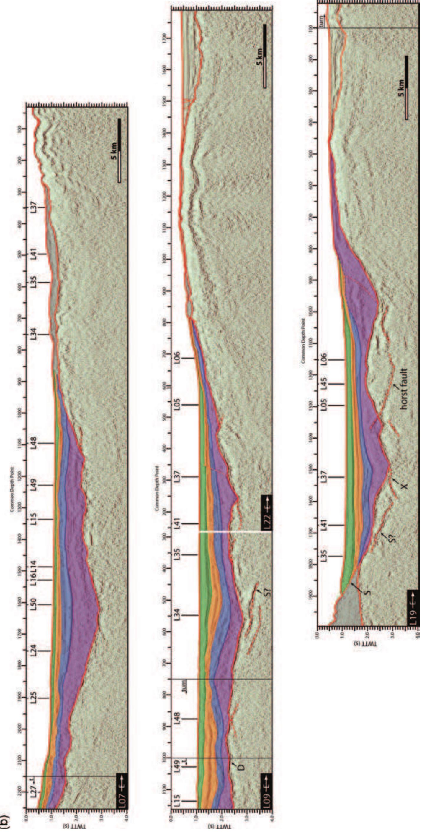 Figure 14 - The structures, stratigraphy and evolution of