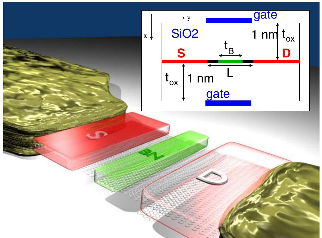 Graphene-based transistor with bn barrier in the channel