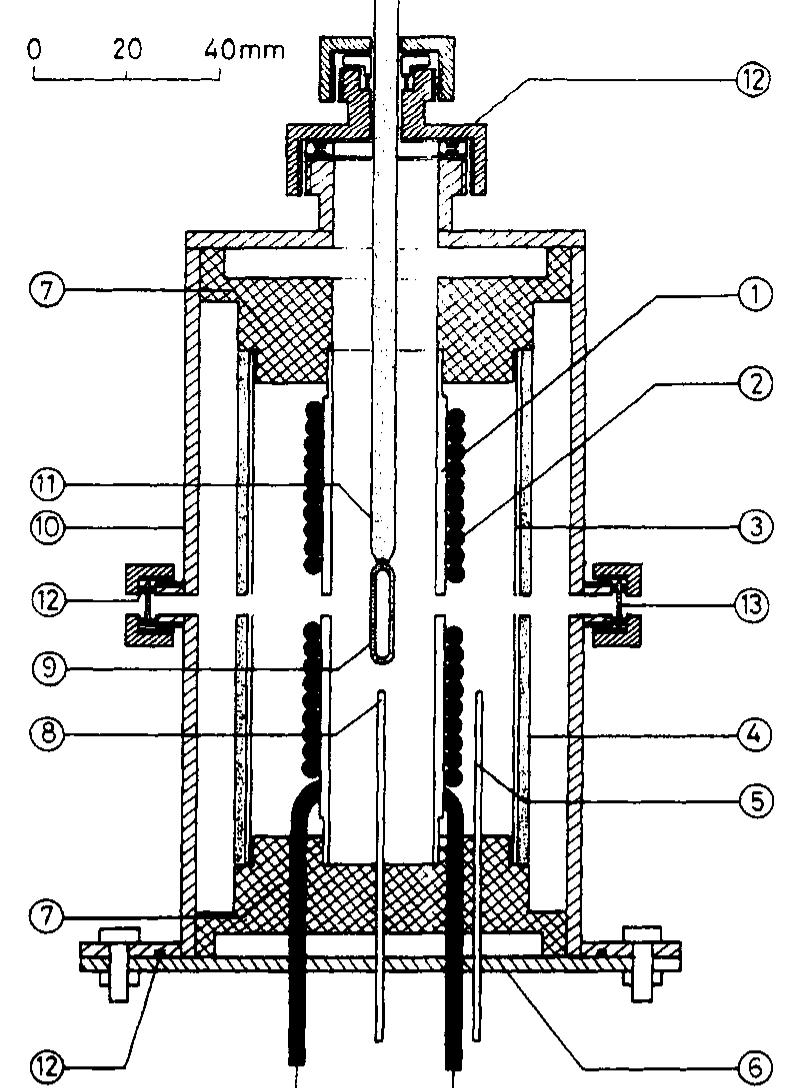 Vertical cross section of the optical furnace. key: (1)