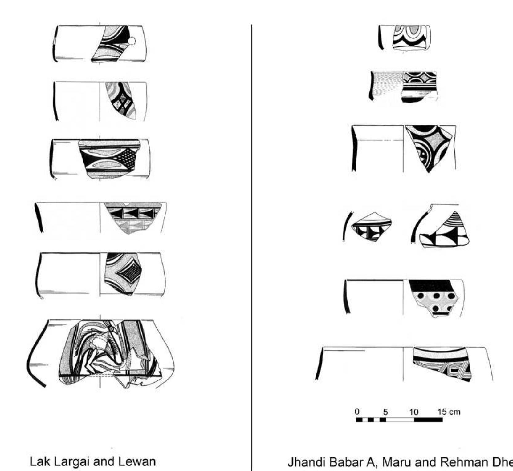 3. examples of tochi-gomal phase ceramics from the bannu
