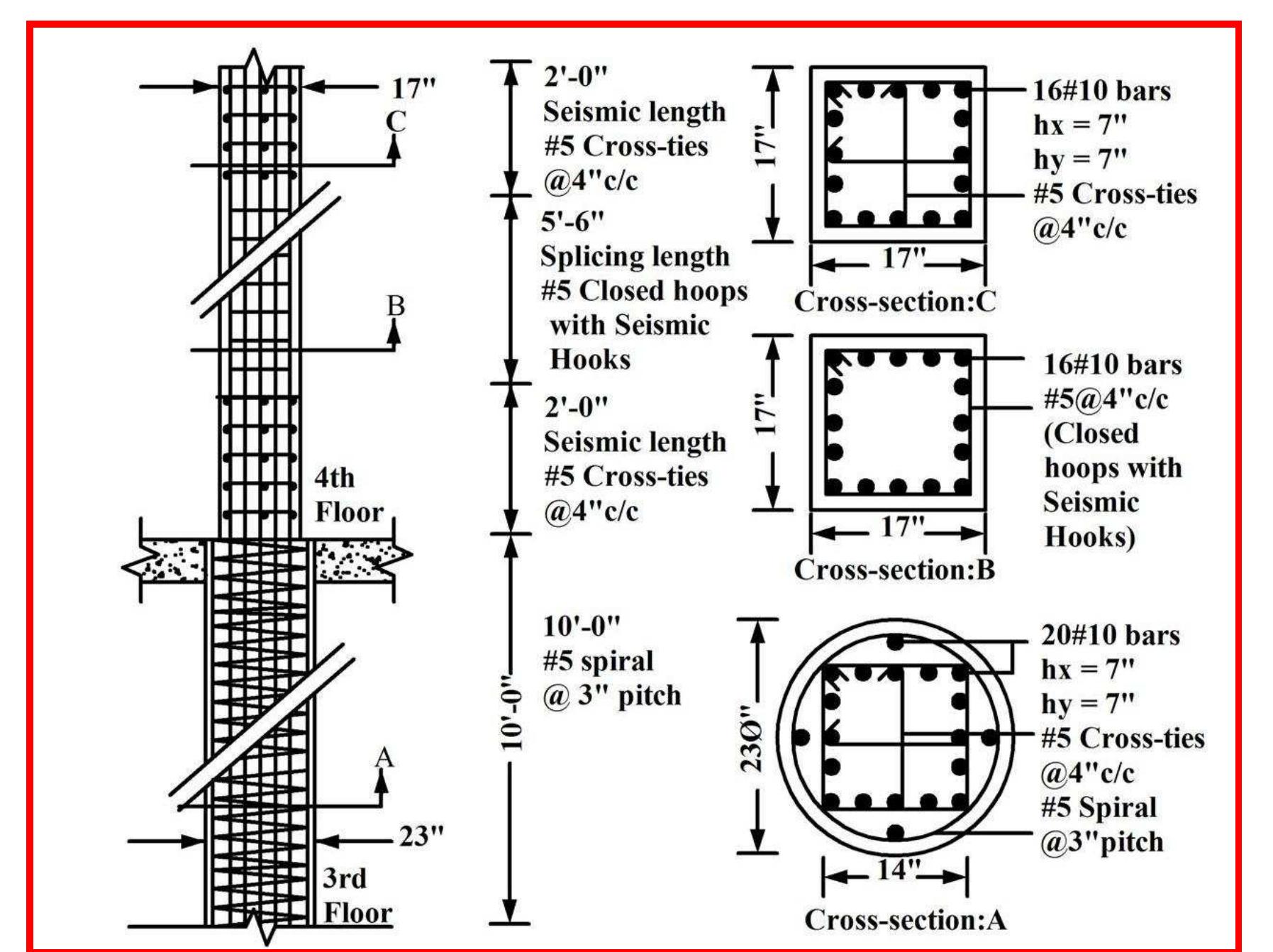 -7: details of cross-section of column c2 at 3™ and 4" floor
