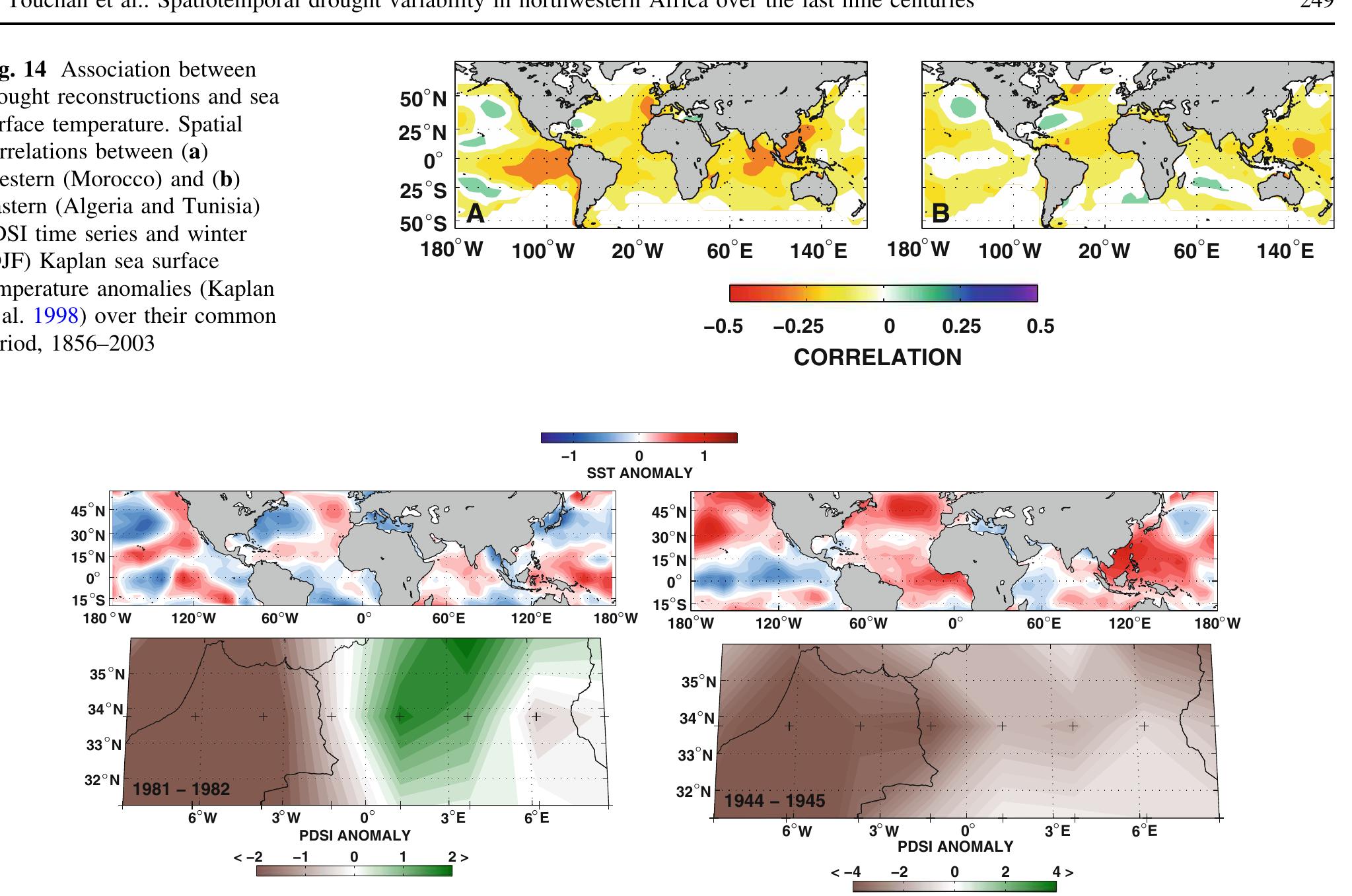 Examples of paired drought and sst anomalies from