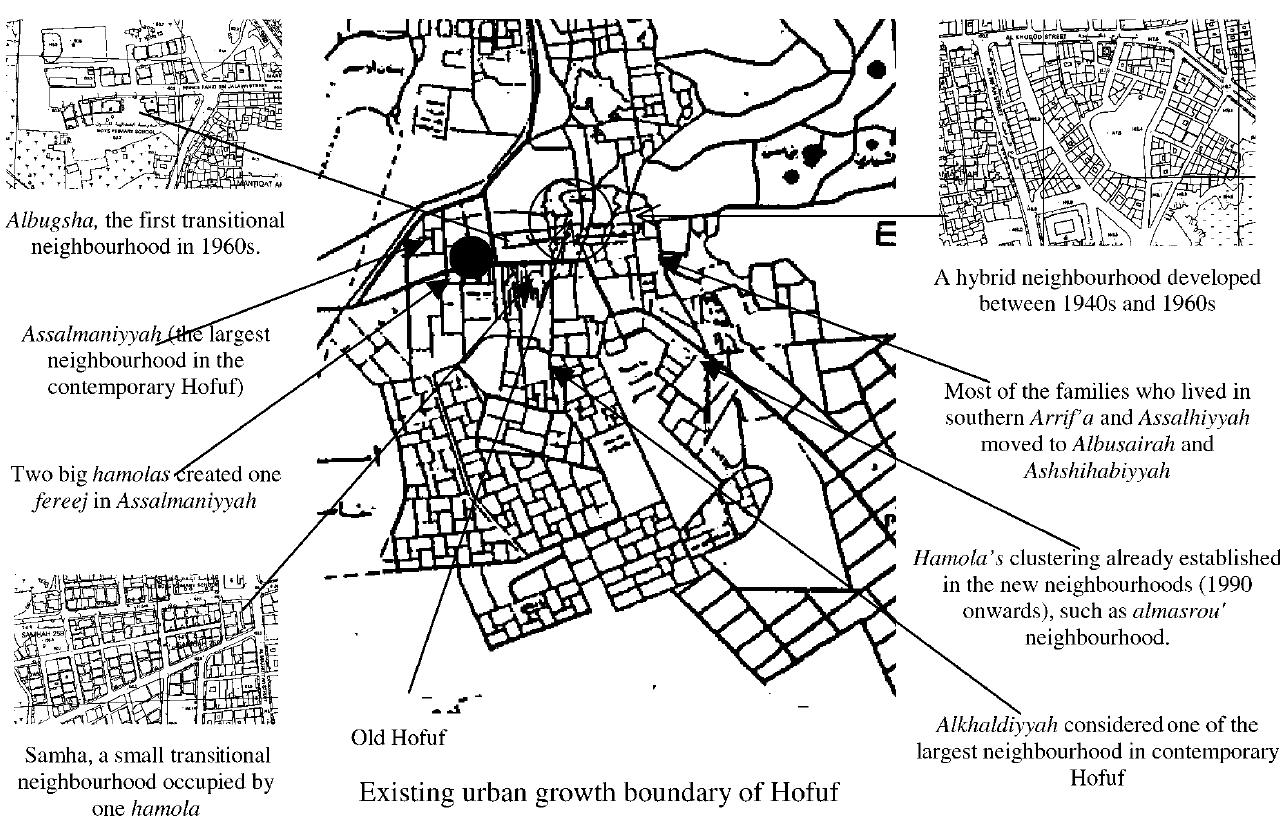 24. the redistribution of the traditional bamolas in hofuf’s