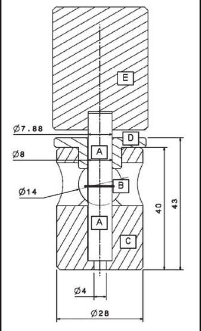 schematic drawing of brazing fixture. a — substrate; b —