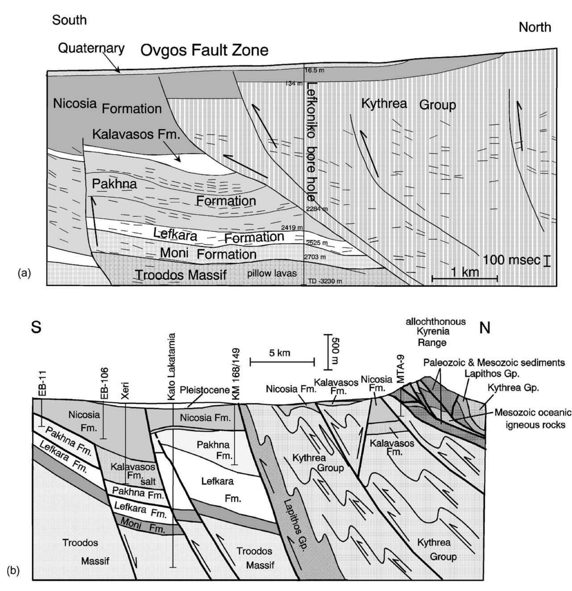 Figure 3 - from Tectonic framework and Late Cenozoic
