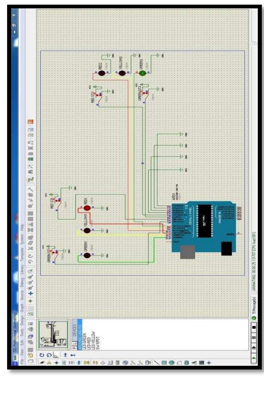 Figure 8 - Smart Traffic light controller based on