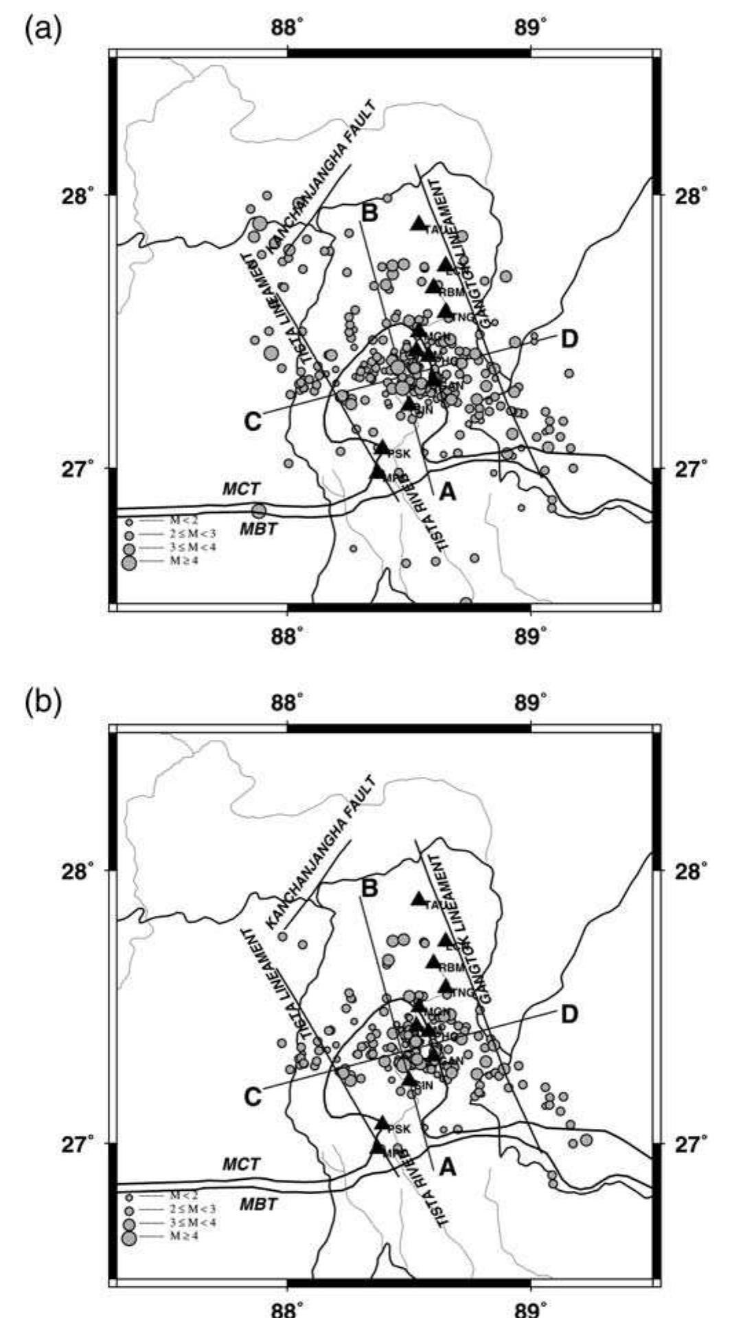 Tectonic map of sikkim region showing the stations