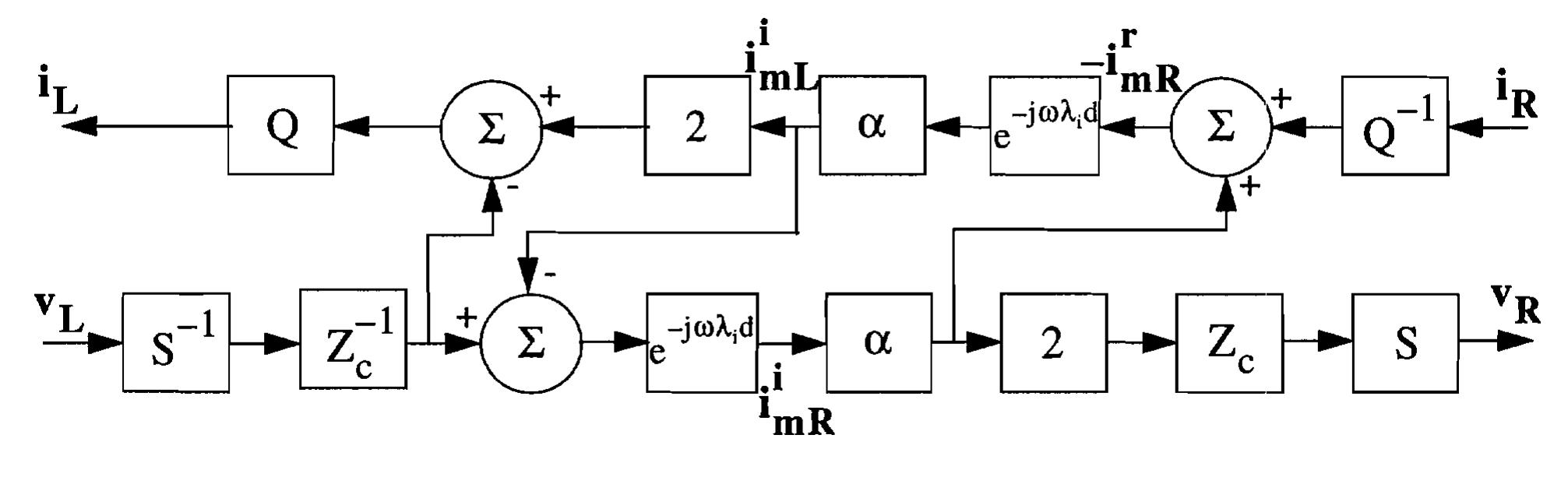 V1.2 block diagram for transmission line simulation inputs.