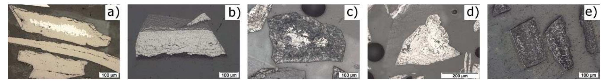 Reduction progress from hematite to wustite at 700 °c and