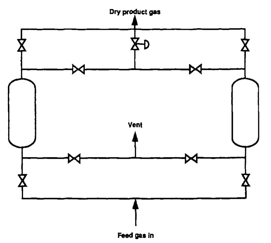Al foe nt eee gs ees - figure 13 is a schematic flow diagram